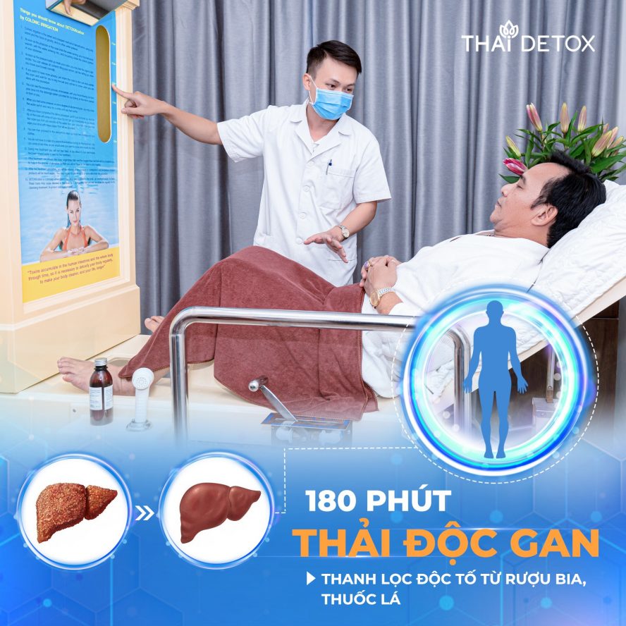 Trung Tâm Chăm Sóc Sức Khỏe ANN SPA - Thiết Bị Y Tế Chính Hãng